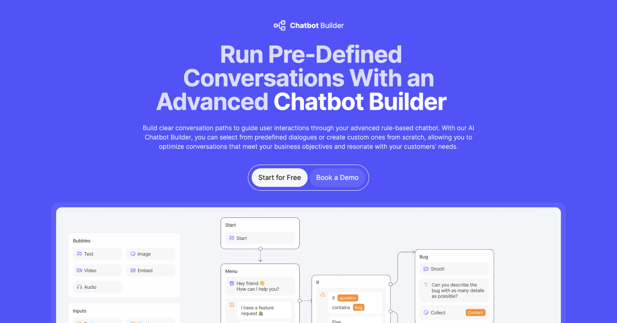 AI Chatbot Builder | Create Chatbots Without Coding | Hoory AI
